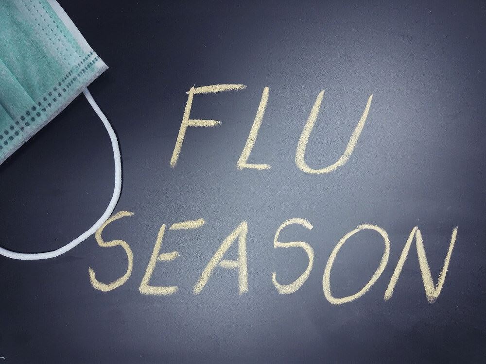 Flu Season Ahead Sign